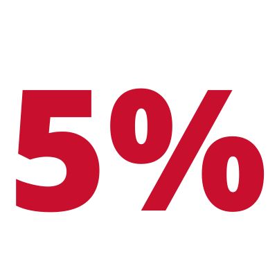 Jack in the Box Franchise Cost (Costs + Fees + Investment)